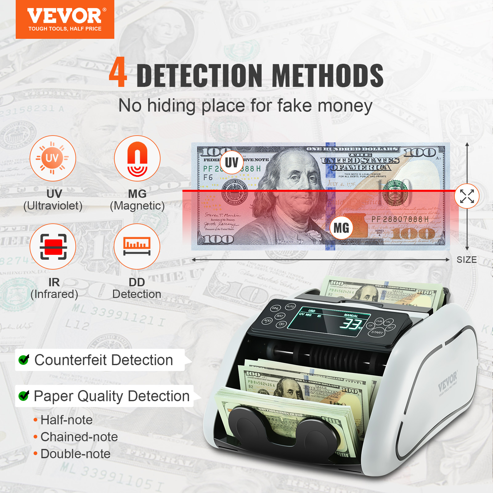 VEVOR Money Counter Machine, Bill Counter With UV, MG, IR And DD ...